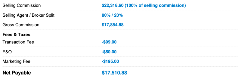 4.-Don’t-Forget-About-Other-Fees · Effective Transaction Management ...