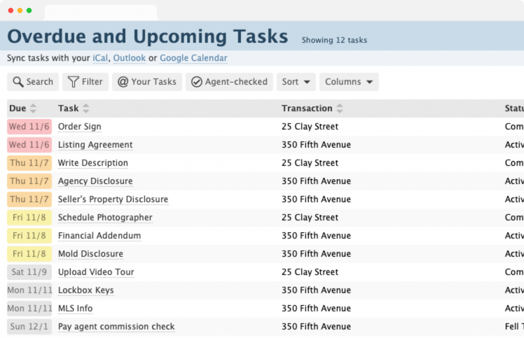 Real-Estate-Transaction-Management-Checklist-by-Paperless-Pipeline ...