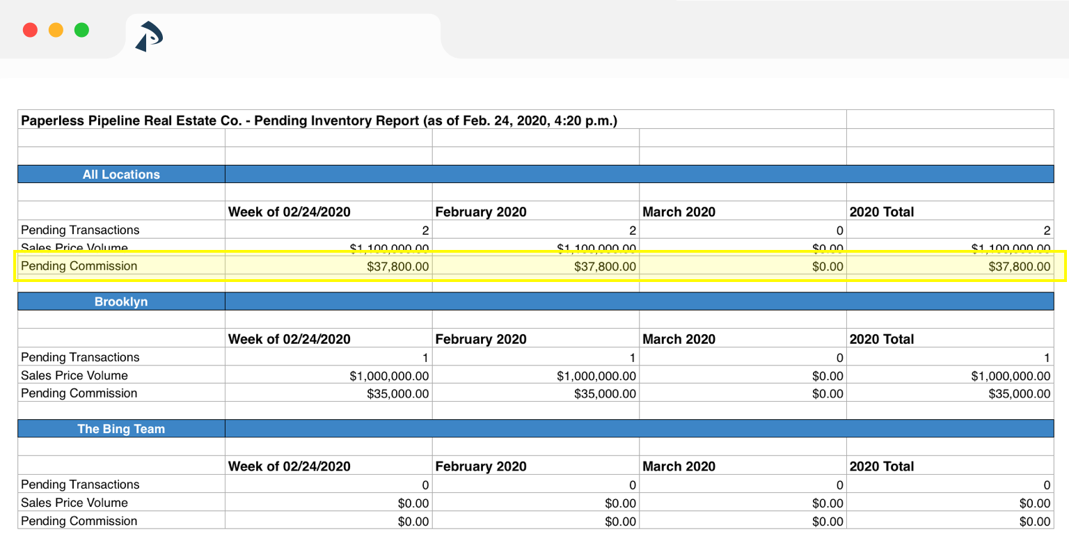 How to Generate Listing and Pending Inventory Reports