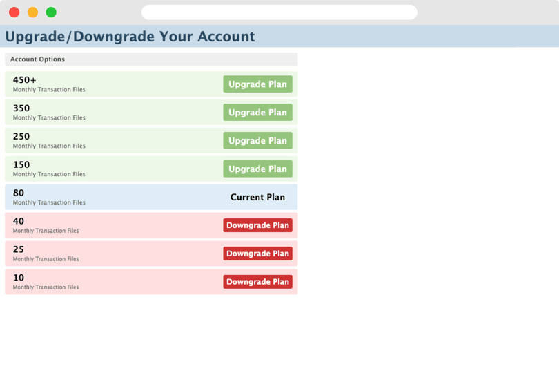 Real Estate Software Pricing Plans to Suit Any Office